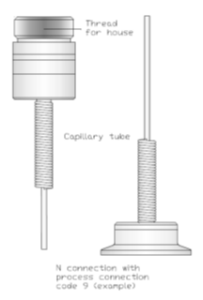 Process Connections - Pondus Instruments