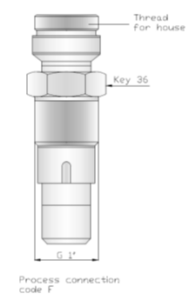 Process Connections - Pondus Instruments